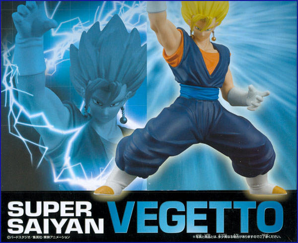 Is "Saiyan" the correct spelling? • Kanzenshuu