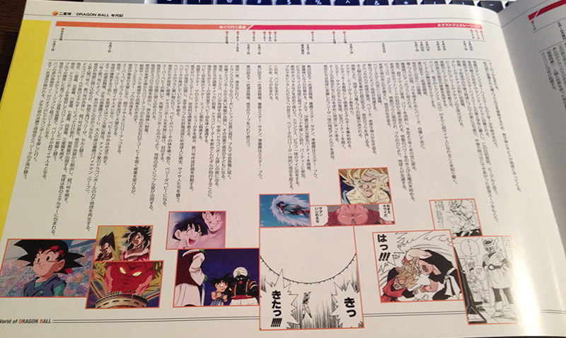 Official timeline question • Kanzenshuu